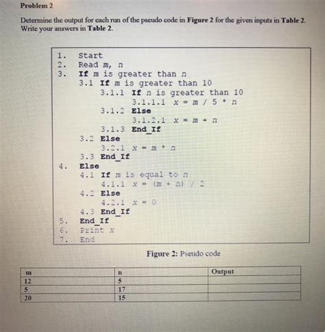 Solved Problem 2 Determine The Output For Each Run Of The