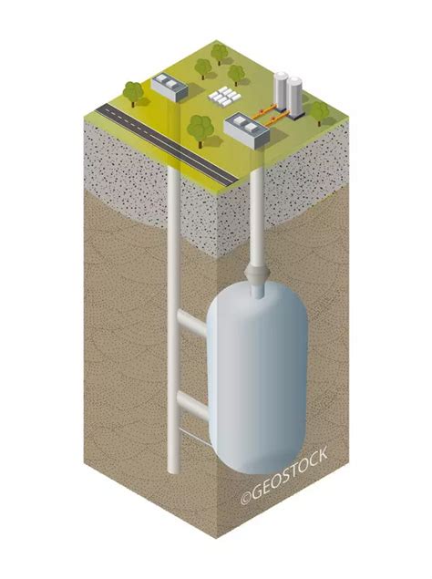 Air Liquide Hydrogen An Innovative Partnership To Develop