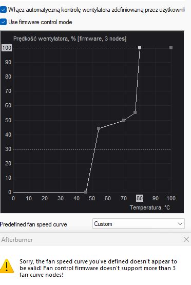 Weird Gpu Fans R Pcmasterrace