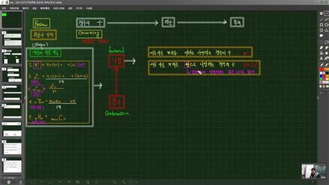2021년기초개념강의 확통 3 원순열 Youtube