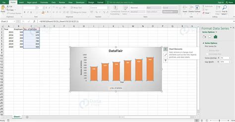 Advanced Charts And Graphs In Excel Dataflair