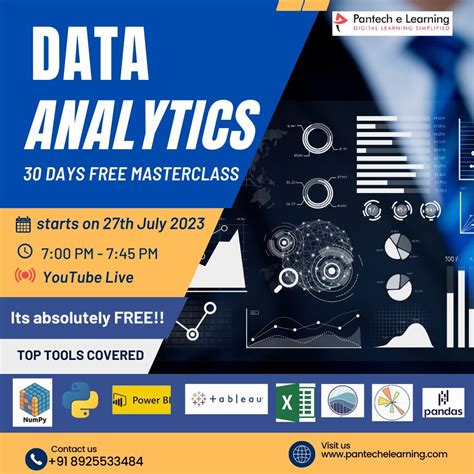 Pantechelearning On Linkedin Pantechelearning Pantech Elearning