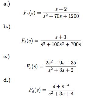 Solved Use Partial Fraction Expansion PFX And The Laplace Chegg