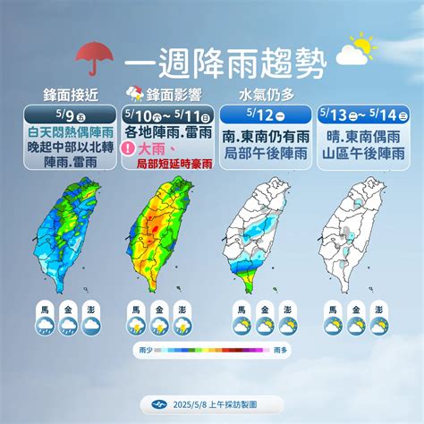 雷雨炸全台！ 母親節全台有雨「防劇烈天氣」