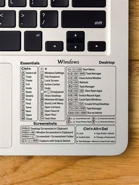 1sheet Reference Keyboard Shortcut Key Pattern Laptop Protective