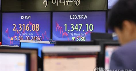 Fn마감시황 속절없는 하락 코스피 2300선 재차 붕괴