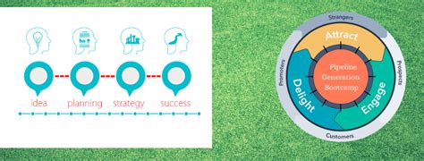 A Short Guide For Crushing Prospecting Process Pipeline Generation