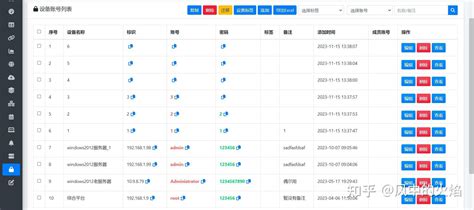 自动化运维主机监控工具wgcloud 基础功能全面介绍 知乎