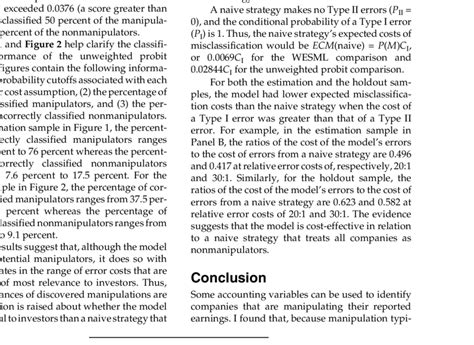 Classification Performance Of The Unweighted Probit Model Estimation