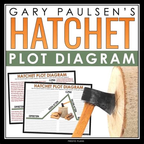 Hatchet Plot Diagram Assignment Analyzing Plot Structure Gary Paulsen