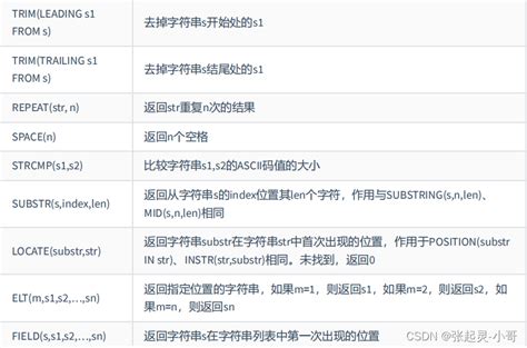 Mysql初级篇——字符串、日期时间、流程控制函数的相关应用日期时间函数和流程控制类函数 Csdn博客