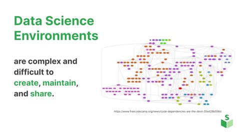 streamlined environment lifecycle management for data science workflows