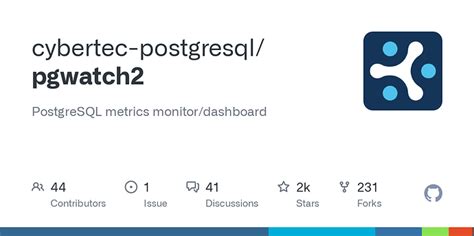 Options For Postgresql Monitoring Trend Graphs General