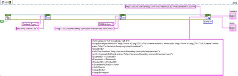 Solved Communicate With 3rd Party Web Service Ni Community