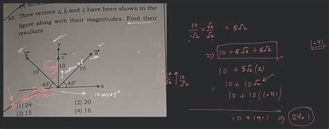 Three Vectors Vec A Vec B And Vec C Have Been Shown In The Figure Alo