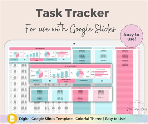 Task Tracker Google Sheets Spreadsheet Eisenhower Matrix To Do List Task Planner Template