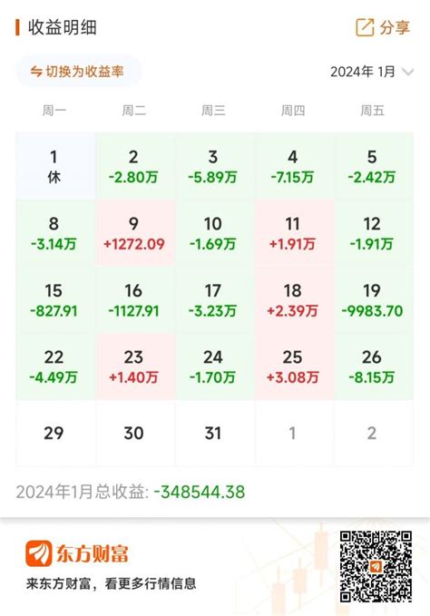 想不到时隔这么久，还是没能逃过扭盈为亏 178