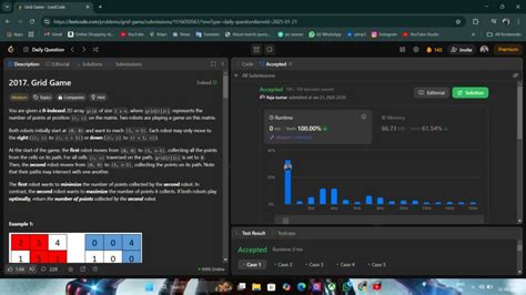Raja Kumar On Linkedin Leetcode Programming Problemsolving