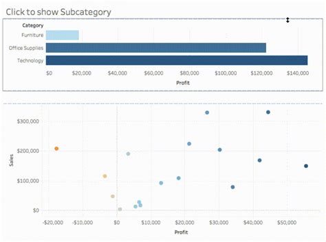How To Tableau Sheet Selector With Dashboard Actions Sir Viz A Lot