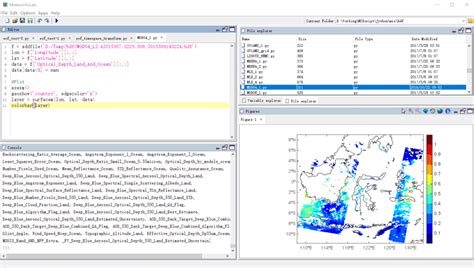 Doubt About Reprojection Georeference And Mosaicking Aod Modis Product