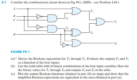 Solved Consider The Combinational Circuit Shown In Fig Chegg