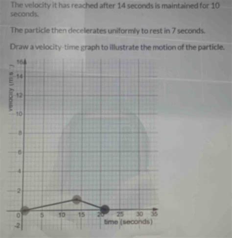 Solved The Velocity It Has Reached After 14 Seconds Is Maintained For