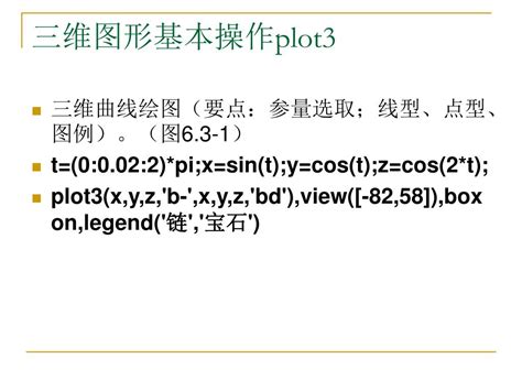 ppt matlab 绘图功能 powerpoint presentation free download id 3718839