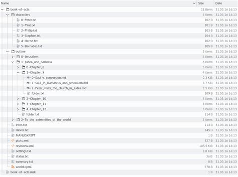 Open And Plain Text File Format Manuskript