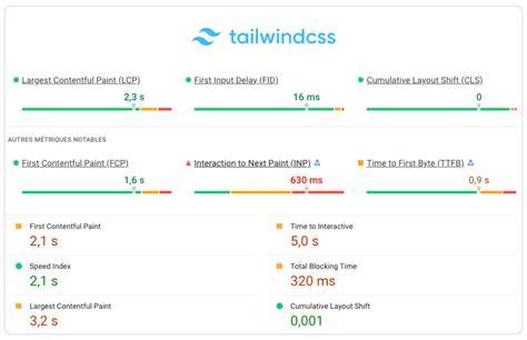 Présentation Du Framework Tailwind Css Jagullo Fr