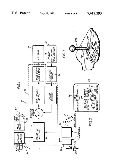 Cushman Golf Cart Wiring Diagram Wiring Diagram