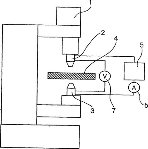 Steel Material Surface Quality Examining Method Eureka Patsnap