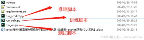 Yolov8模型在手部关键点检测识别中的应用【代码数据集python环境gui系统】yolov8 手势识别 Csdn博客