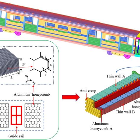 Geometry Of The Square Cone Energy Absorbing Structure Yang Et Al 2023 Download Scientific
