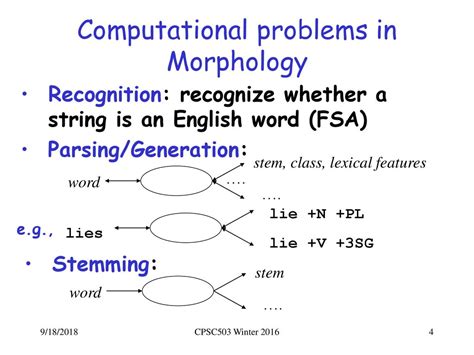 cpsc 503 computational linguistics ppt download