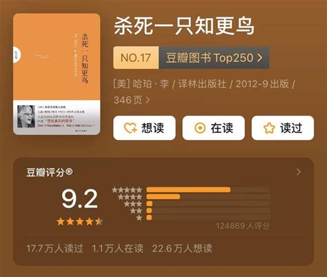 杀死一只知更鸟 读后感 知乎