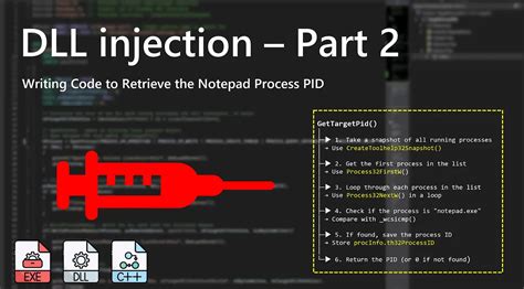 Powershell Command Line Vs Powershell Ise Understanding The Differences By Tom