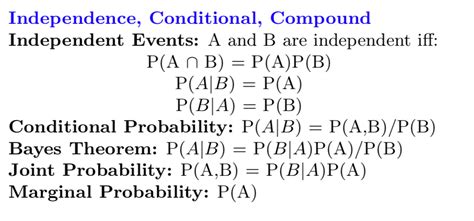 TOP Data Science Knowledge Complete Summary Jiashu Miao JMichael Blog