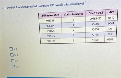 Solved 2 From The Information Provided How Many Apcs Would