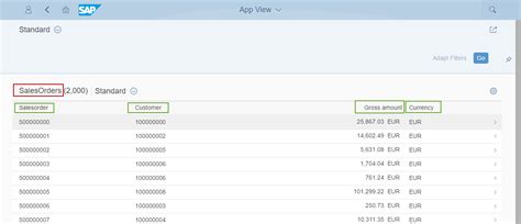 How To Add Annotations To An Odata Service Using C Sap Community