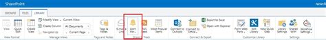 Sharepoint Pitstop Alert Me Option Missing In Sharepoint