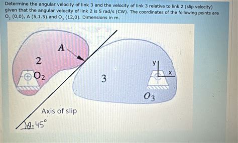 Solved Determine The Angular Velocity Of Link And The Chegg