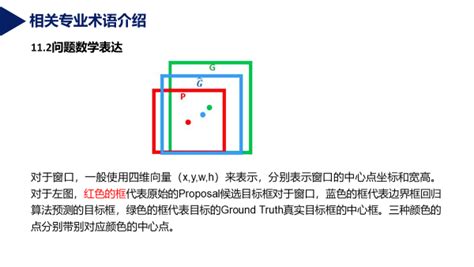 【目标检测】研究生第一次组会汇报ppt（初稿）（专业术语讲解论文分析）（100页）（上篇）目标检测组会ppt Csdn博客