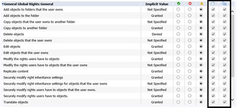 Sap Bi Platform Geeks Tweaks Security Best Pract Sap Community