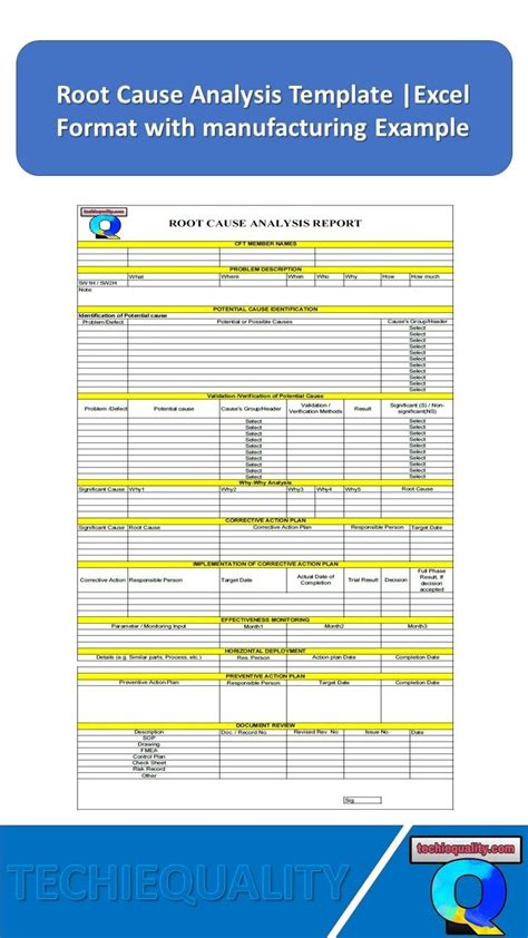 Root Cause Analysis Template Excel Format With Manufacturing Example In 2024 Analysis