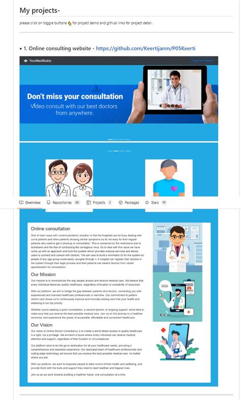 Team Github Jobopportunities Projects Opportunities Work Keerti Gupta