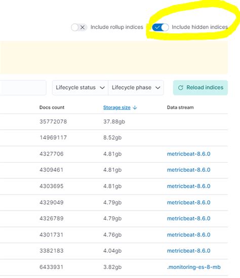 Elasticsearch Disk Space Issue Elasticsearch Discuss The Elastic Stack