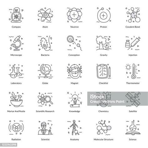 科學塗鴉圖示套件向量圖形及更多人體構造圖片 人體構造 分子結構 化學品 Istock