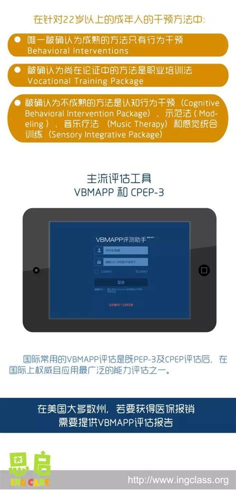 一張圖告訴你國際實證有效的自閉症訓練方法你用對了嗎？ 每日頭條
