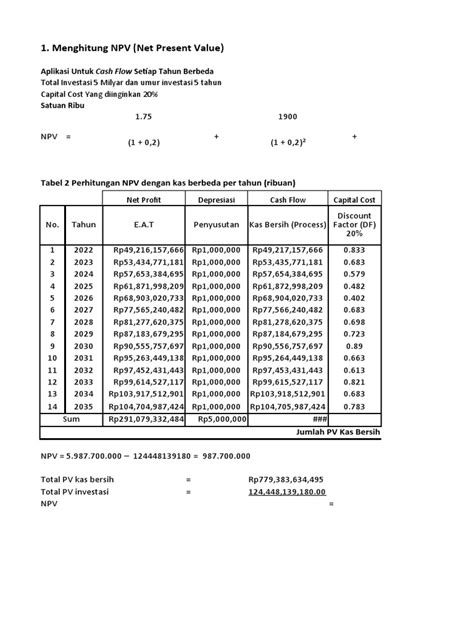 Perhitungan Npv 2 Pdf Bisnis Teknologi And Rekayasa
